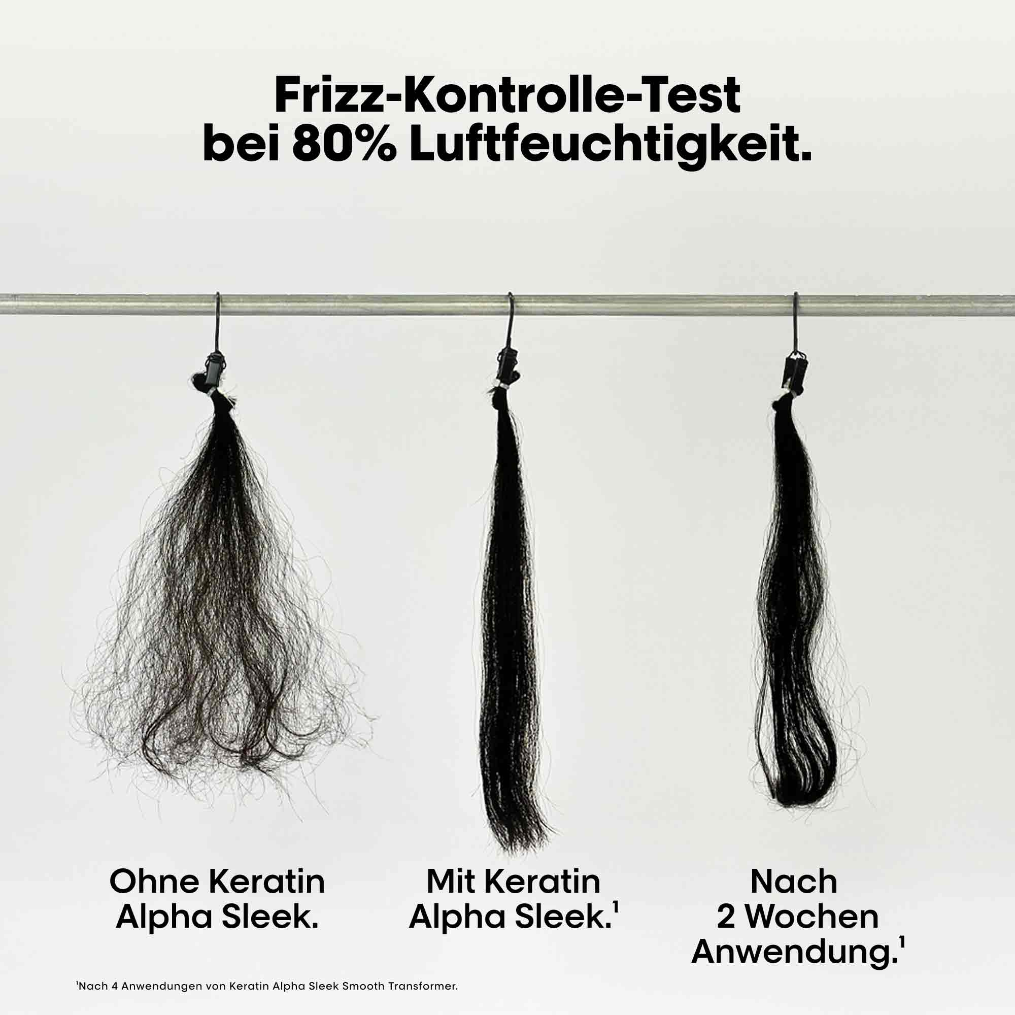 L'Oréal Professionnel Keratin Alpha Sleek Shampoo | 300 ml | 19609