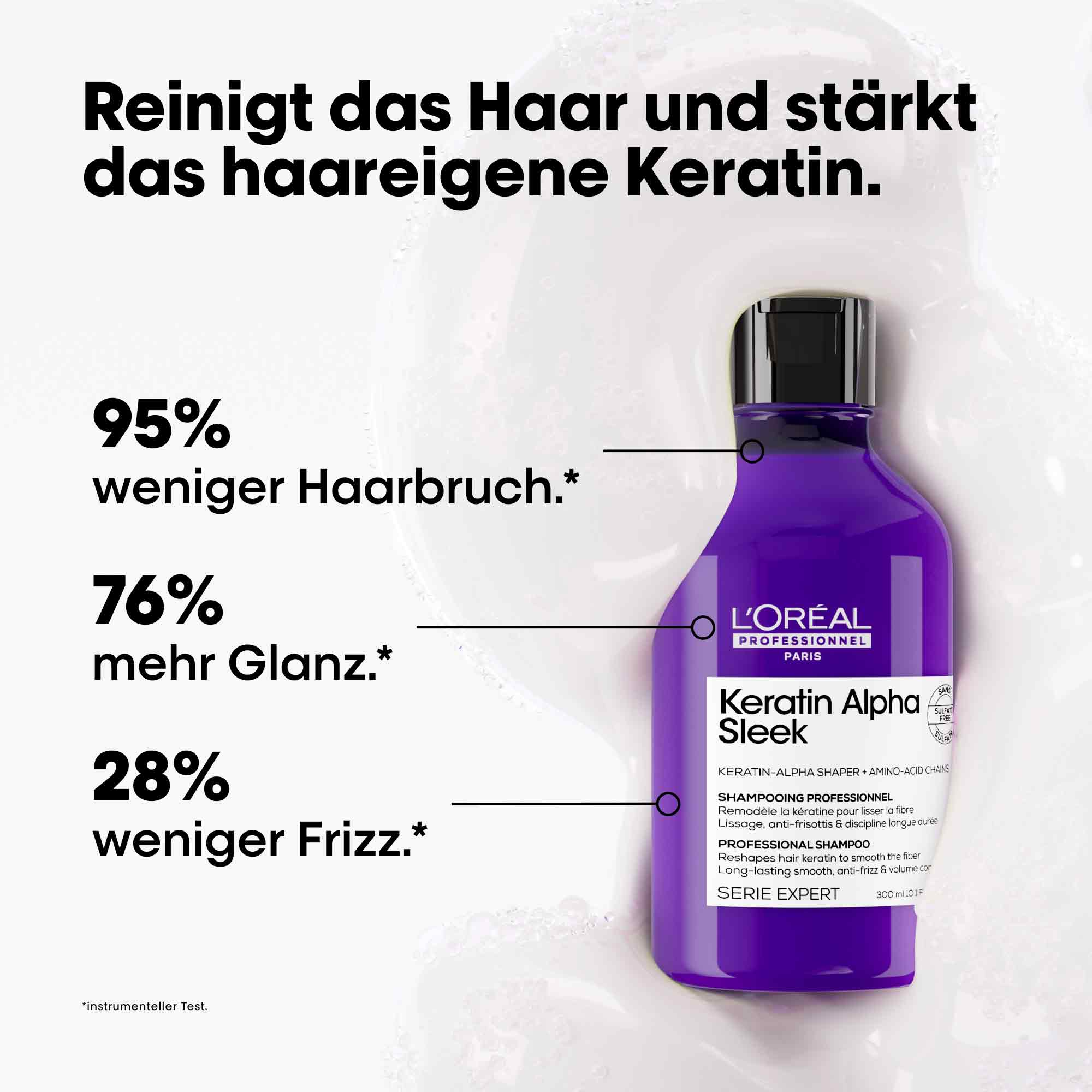 L'Oréal Professionnel Keratin Alpha Sleek Shampoo | 300 ml | 19609